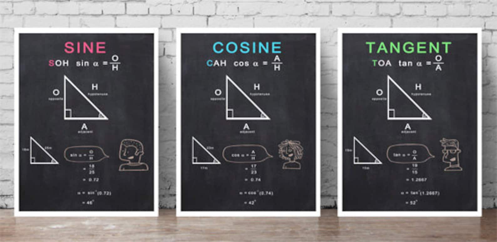 Printable Math Posters | Trigonometry Prints | Classroom Decor ...