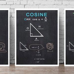 Printable Math Posters | Trigonometry Prints | Classroom Decor ...