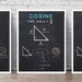 Printable Math Posters | Trigonometry Prints | Classroom Decor ...