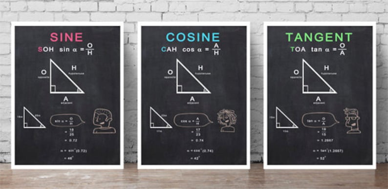 Printable Math Posters | Trigonometry Prints | Classroom Decor ...
