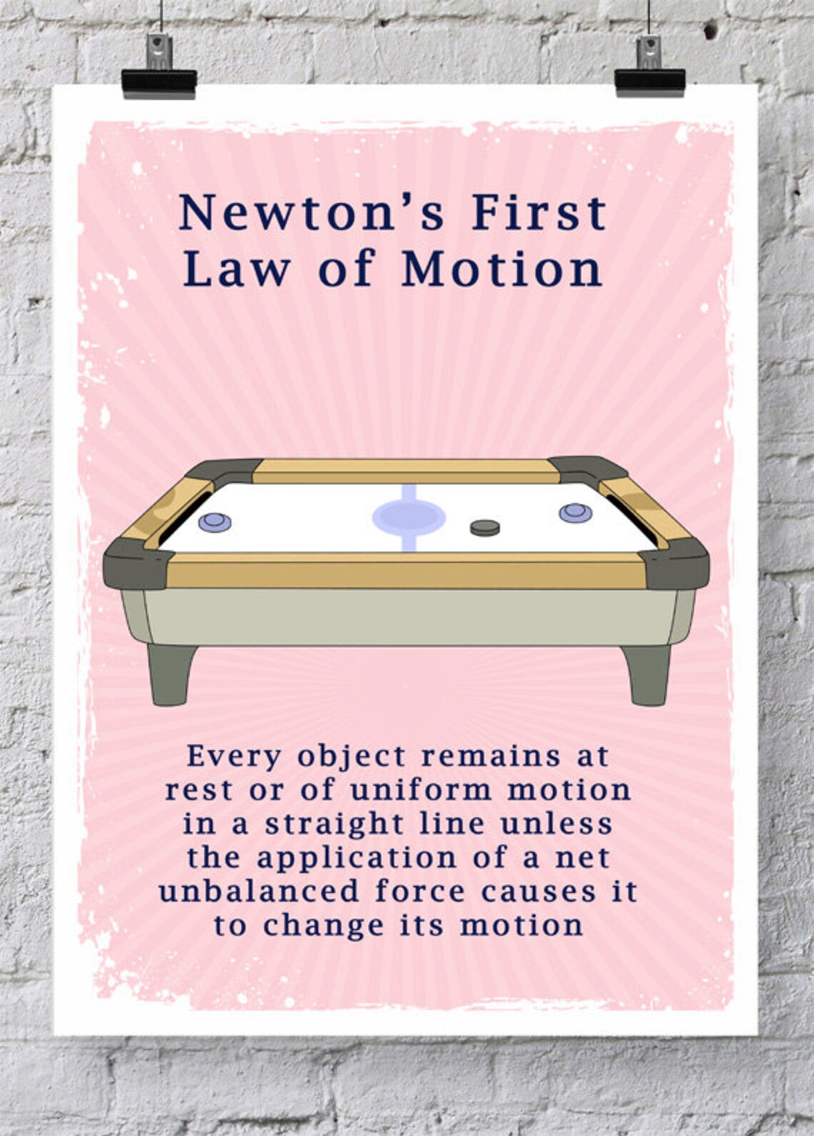 Printable Newton's Laws of Motion Posters Science Poster - Etsy