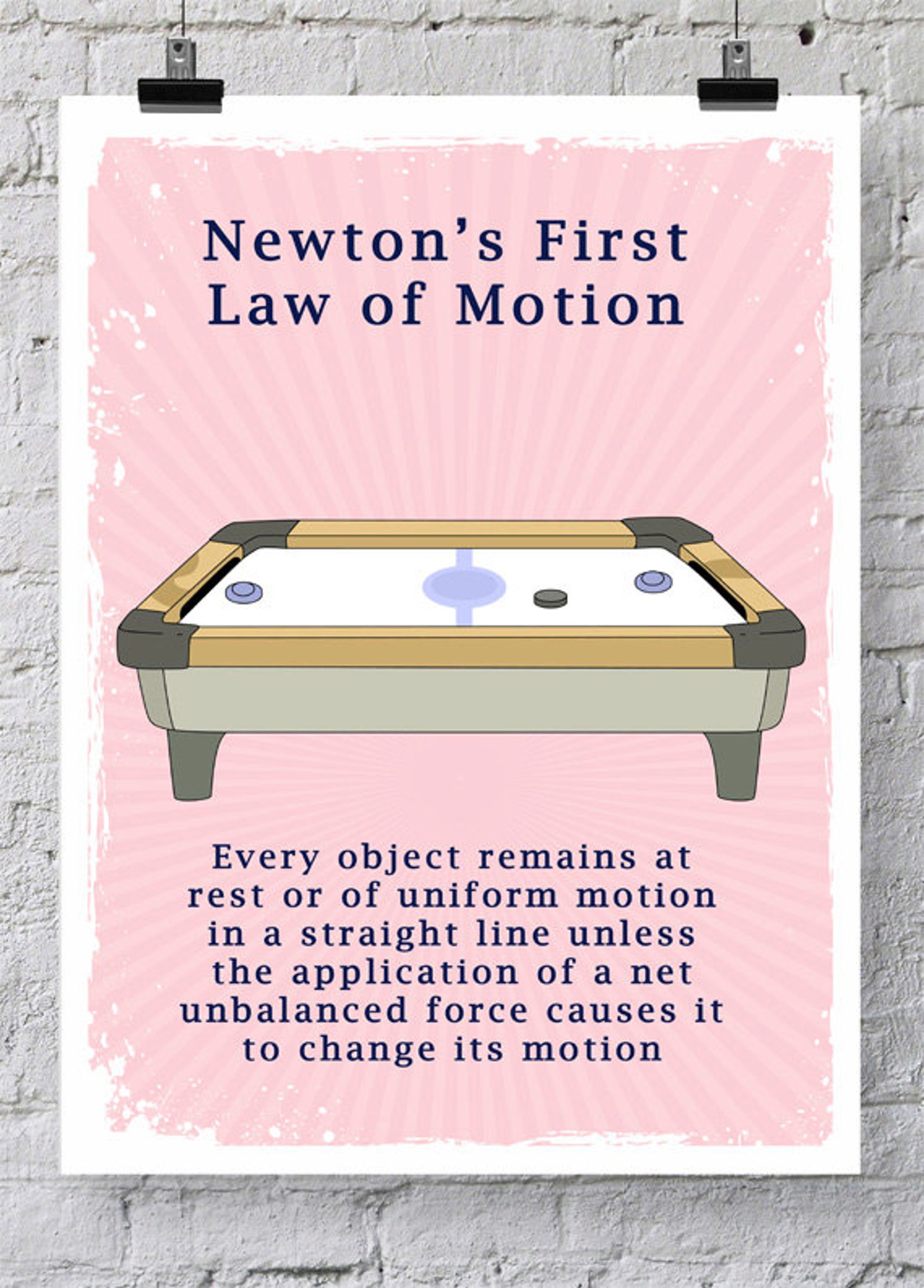 Printable Science Poster Set | Newton's Laws of Motion | Classroom ...