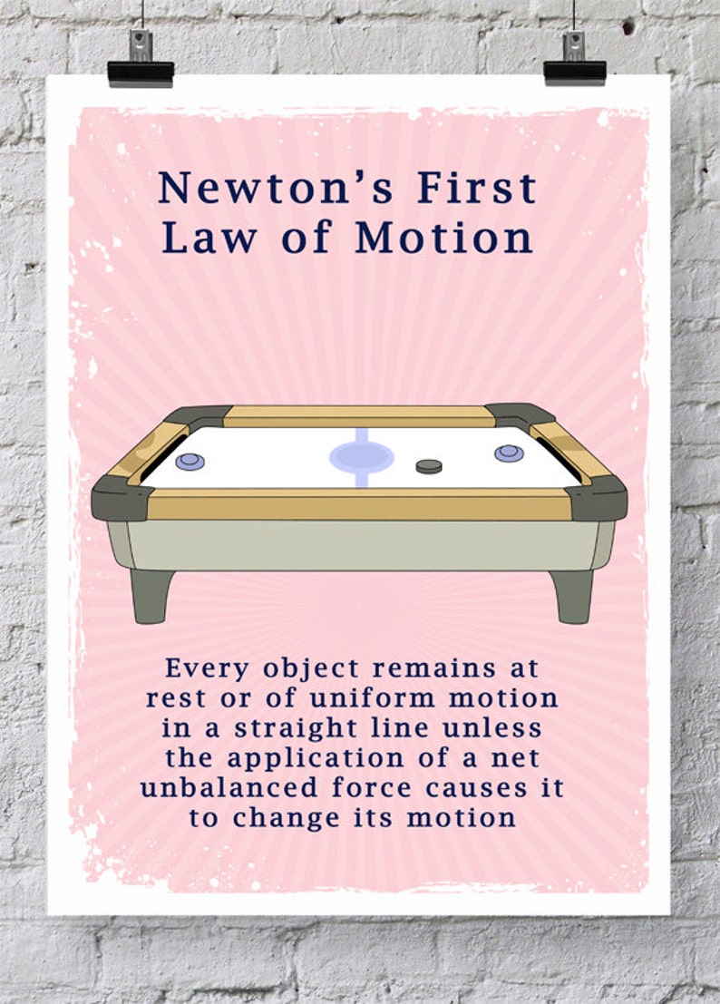 Printable Science Poster Set | Newton's Laws of Motion | Classroom ...