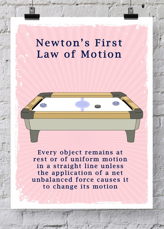 Printable Science Poster Set | Newton's Laws of Motion | Classroom ...