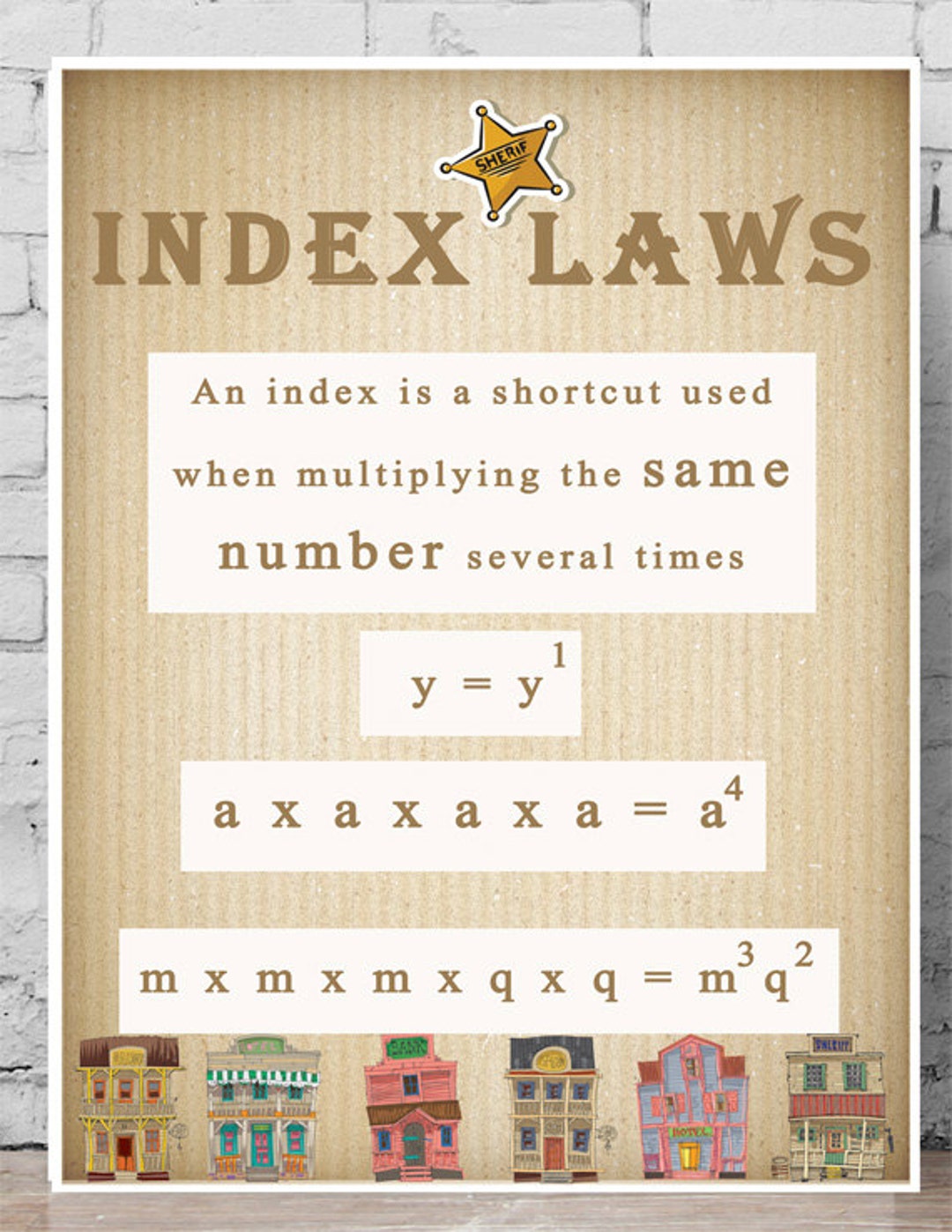 Index Laws & Exponent Rules Poster | High School Math Classroom Decor ...