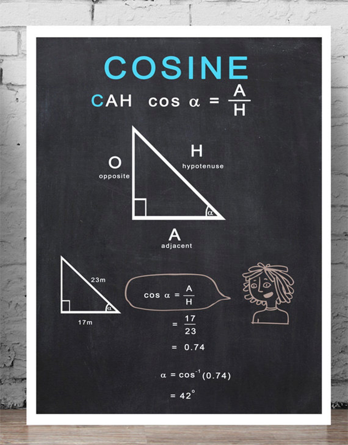 Printable Math Posters | Trigonometry Prints | Classroom Decor ...