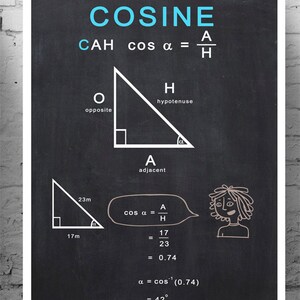 Printable Math Posters | Trigonometry Prints | Classroom Decor ...