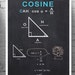 Printable Math Posters | Trigonometry Prints | Classroom Decor ...