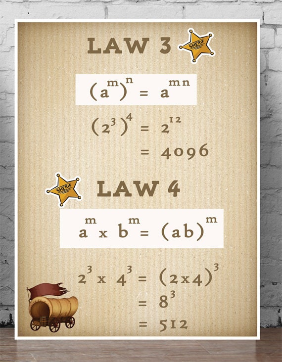 Printable Math Posters Index Laws Classroom Decor Downloadable Maths ...