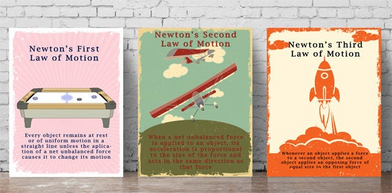 Cool Physics Posters