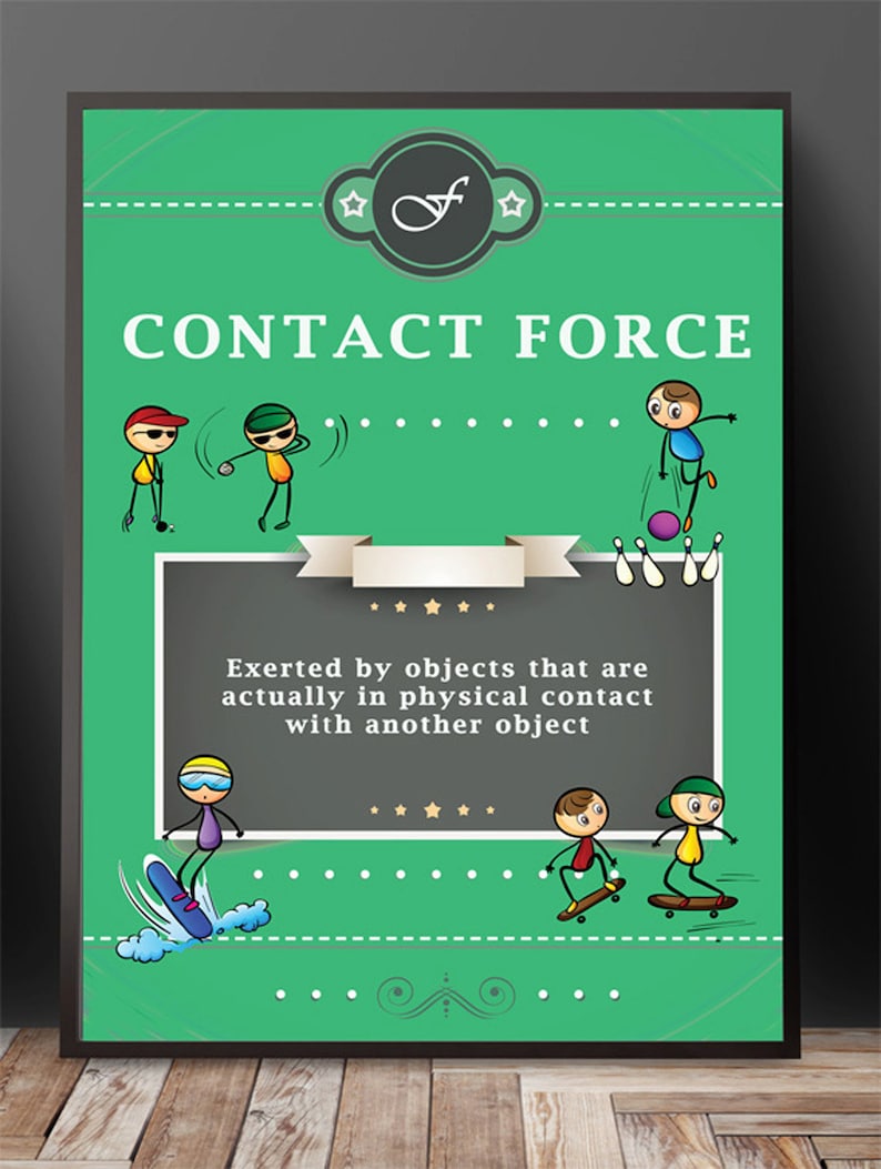 Printable Science Poster Set Forces, Contact and Non-contact Physics ...