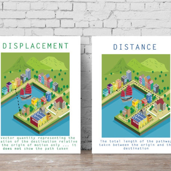 Printable Ancient Rome History Poster Trading Empire Historical Inquiry ...