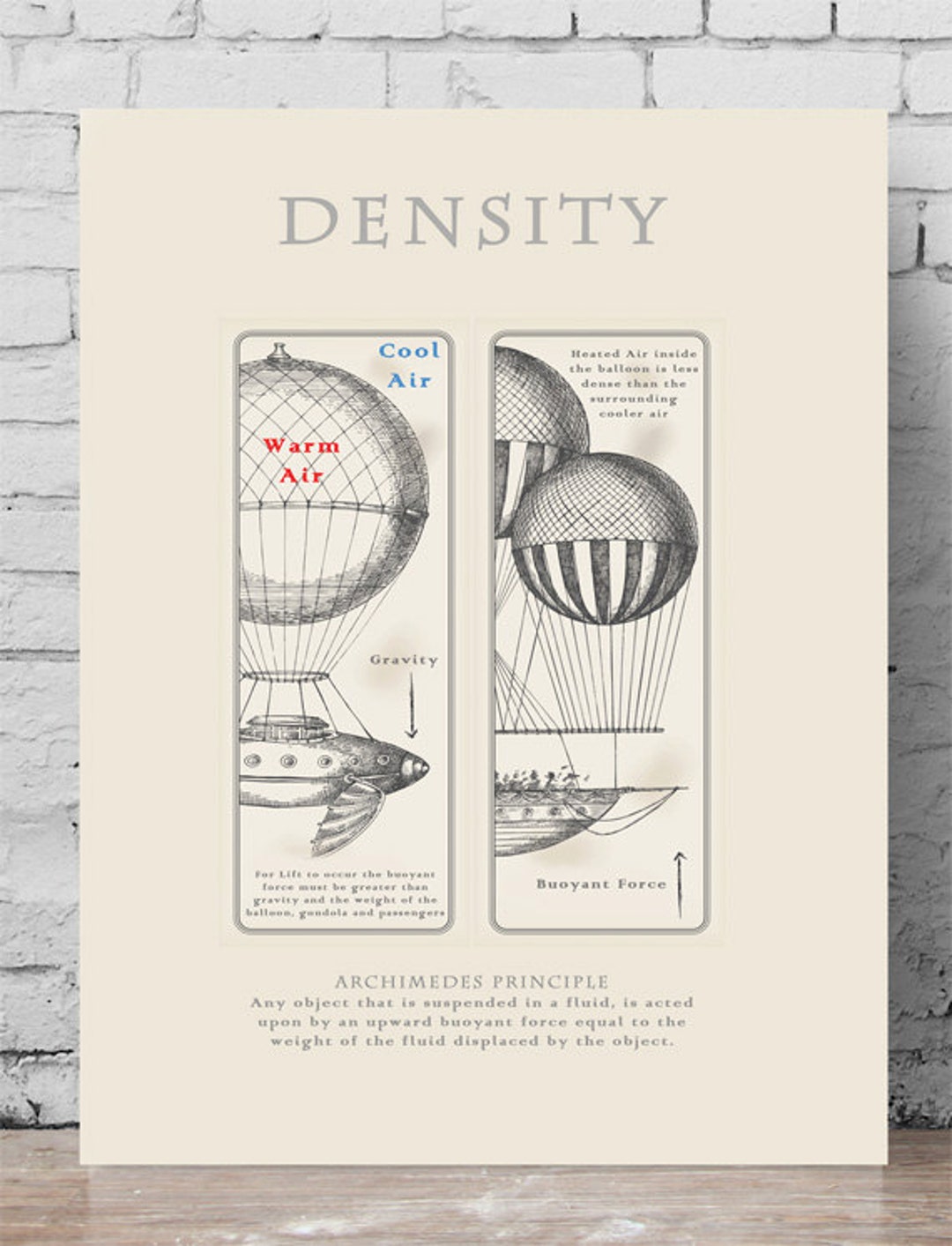 Science Poster - Density | Downloadable - Etsy