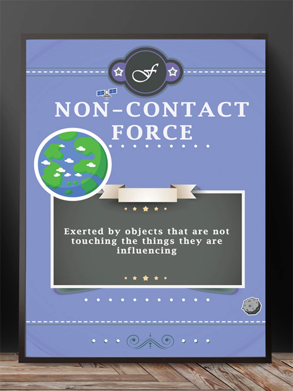 Printable Science Poster Set Forces, Contact and Non-contact Physics ...