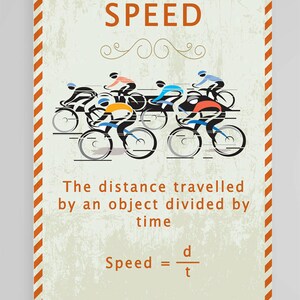 Printable Science Posters - Speed and Velocity - Etsy