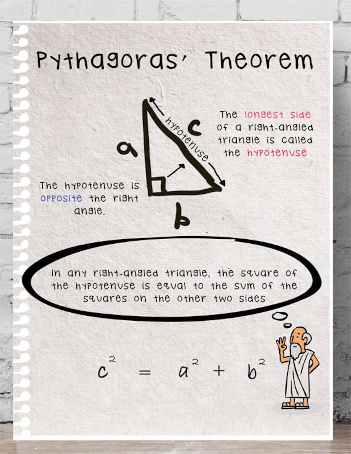 Printable Math Posters | Pythagoras | Classroom Decor |downloadable ...