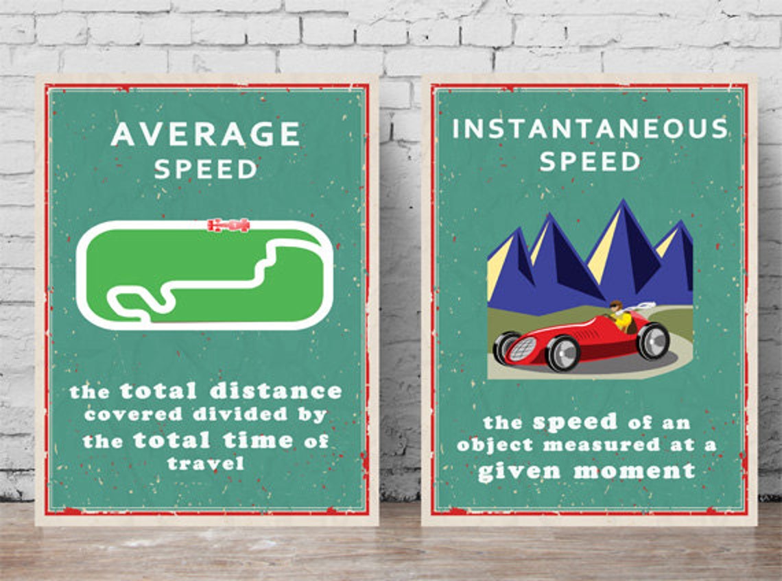 Printable Science Poster - Average and Instantaneous Speed - Etsy