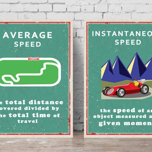 Printable Science Posters Speed and Velocity - Etsy