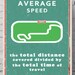 Printable Science Poster - Average and Instantaneous Speed - Etsy