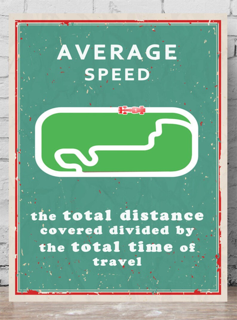 Printable Science Poster - Average and Instantaneous Speed - Etsy