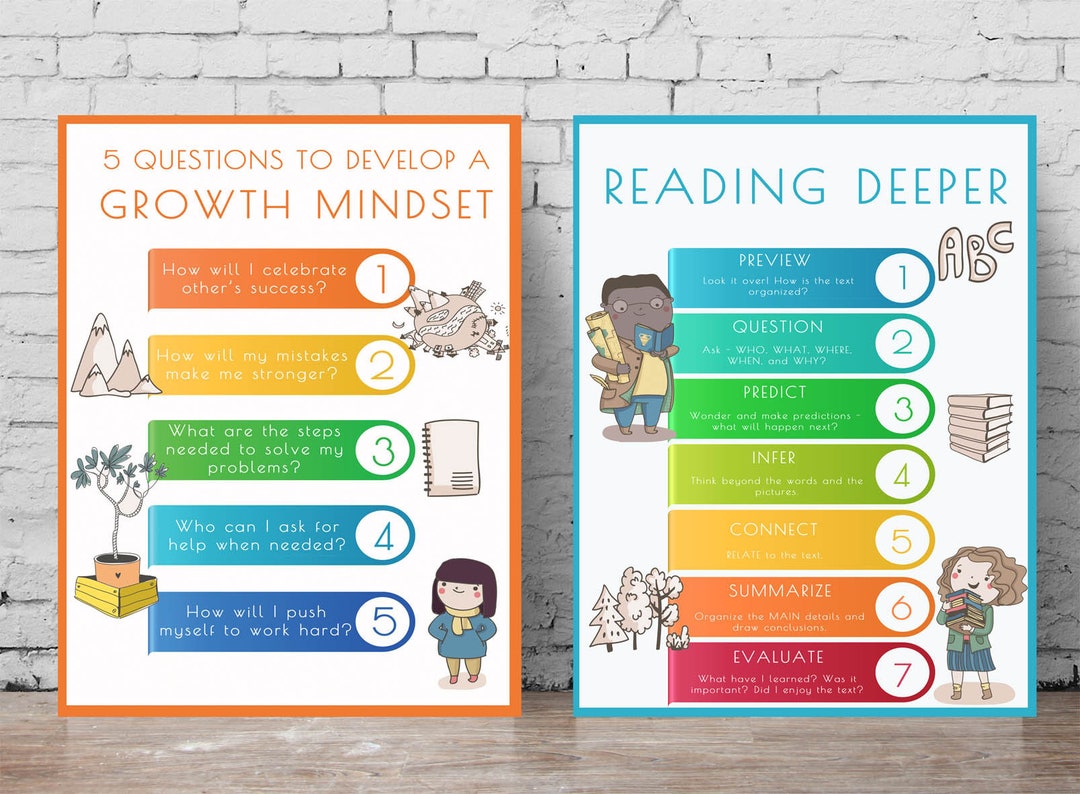 Printable Classroom Poster Set | Growth Mindset and Reading Deeper ...