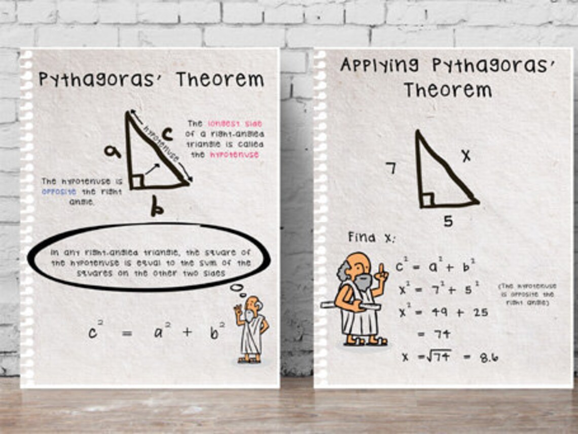 Printable Math Posters | Pythagoras | Classroom Decor |downloadable ...