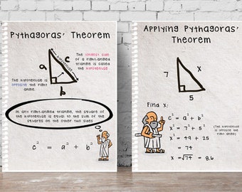 Printable Math Posters | Index Laws | Classroom Decor | Downloadable ...