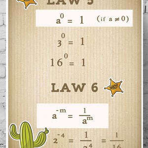Printable Math Posters | Index Laws | Classroom Decor | Downloadable ...