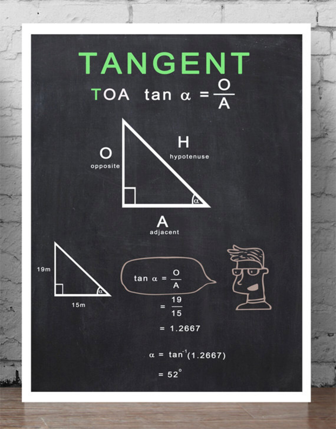 Printable Math Posters | Trigonometry Prints | Classroom Decor ...