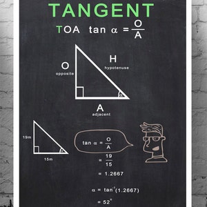 Printable Math Posters | Trigonometry Prints | Classroom Decor ...