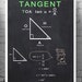 Printable Math Posters | Trigonometry Prints | Classroom Decor ...