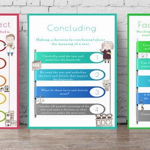 Printable Comprehension Skills Poster Set, Literacy Skills, Classroom ...