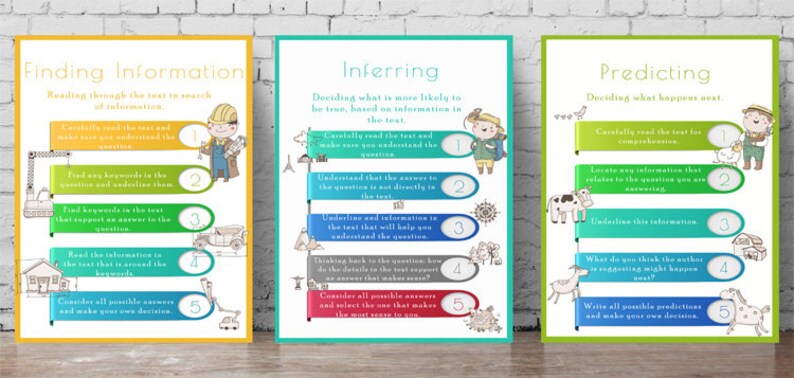 Printable Comprehension Skills Poster Set Literacy Skills - Etsy
