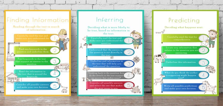 Printable Comprehension Skills Poster Set, Literacy Skills, Classroom ...
