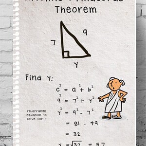 Printable Math Posters | Pythagoras | Classroom Decor |downloadable ...