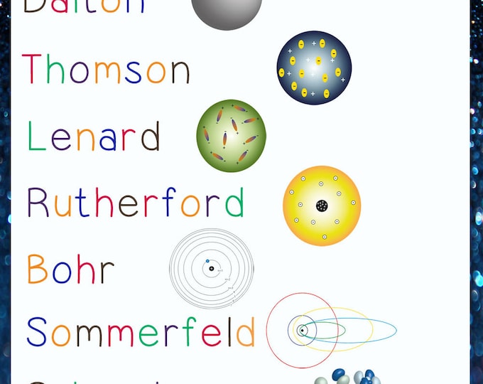 Printable Animal and Plant Cell Posters - Etsy