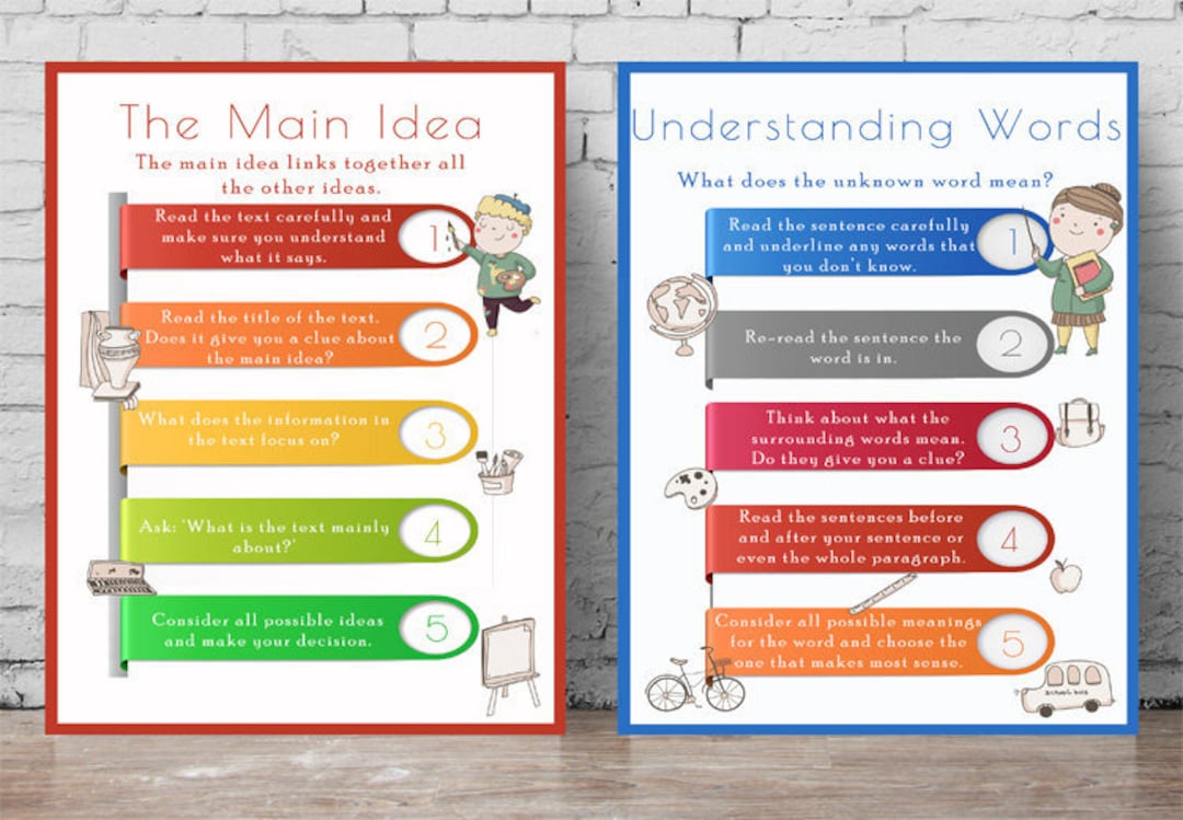 Printable Comprehension Skills Poster Set, Literacy Skills, Classroom ...