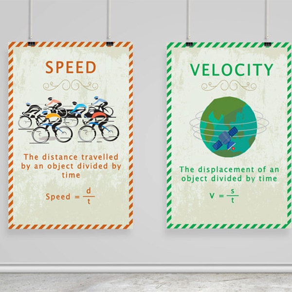 Science Poster - Etsy