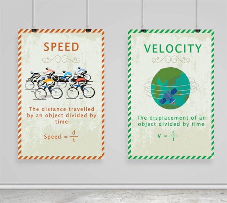 Printable Science Posters - Speed and Velocity - Etsy