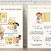 Printable Maths Posters, Order of Operations, Classroom Decor - Etsy