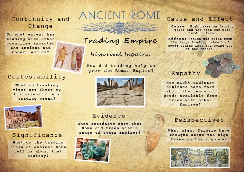 Printable Ancient Rome History Poster | Trading Empire Historical ...