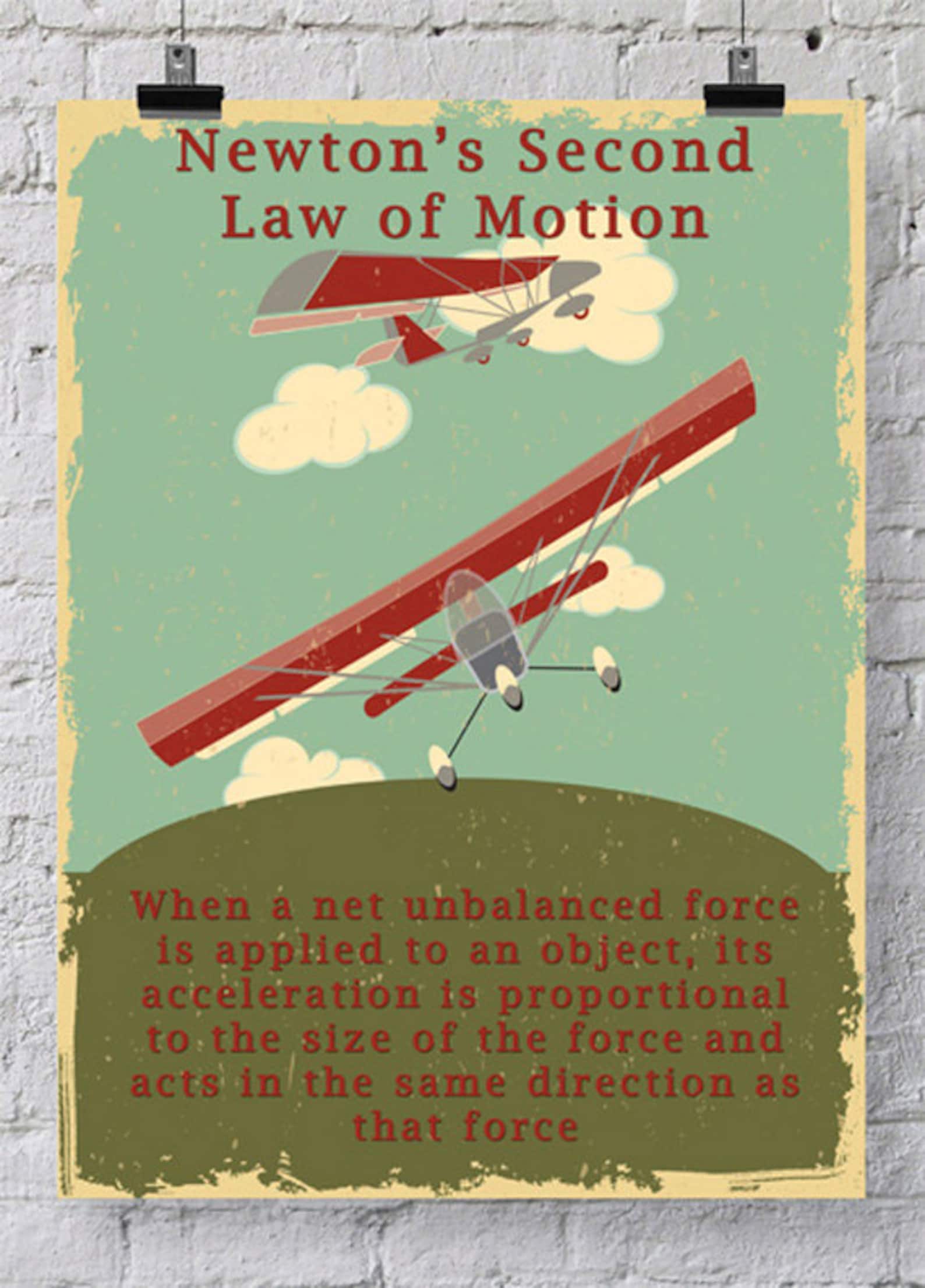 Printable Science Poster Set | Newton's Laws of Motion | Classroom ...