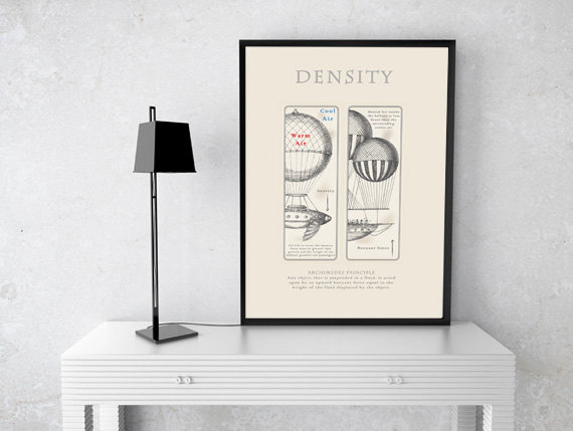 Science Poster - Density | Downloadable - Etsy