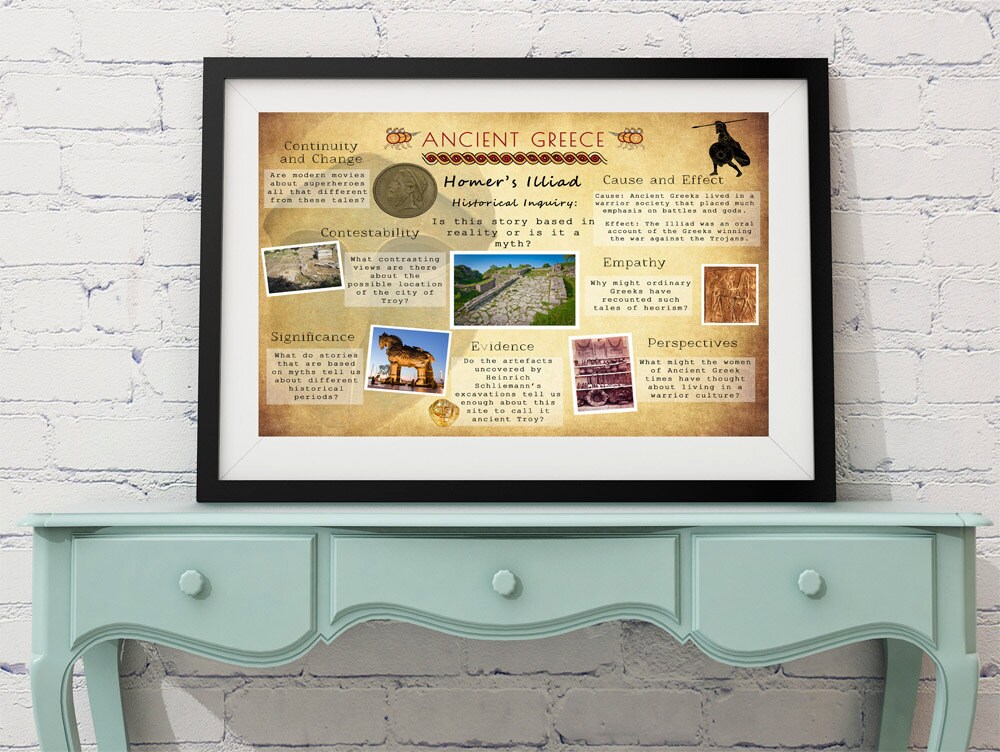 Printable Ancient Greece History Poster Homers Illiad Historical