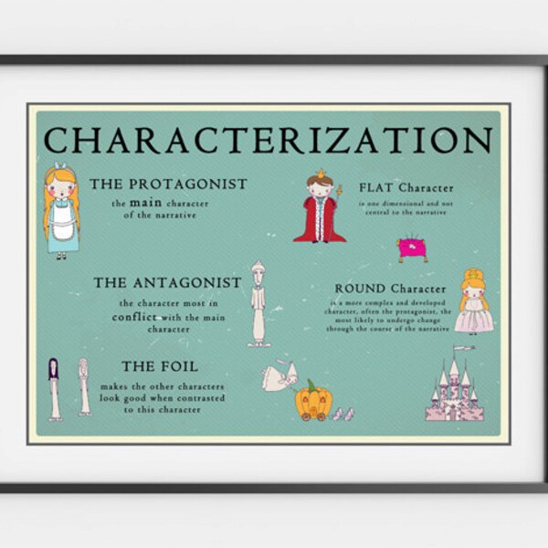 Literature Poster - Etsy