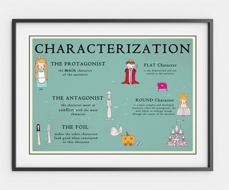 Printable Literature Posters Set Characterization, Plot and Setting ...
