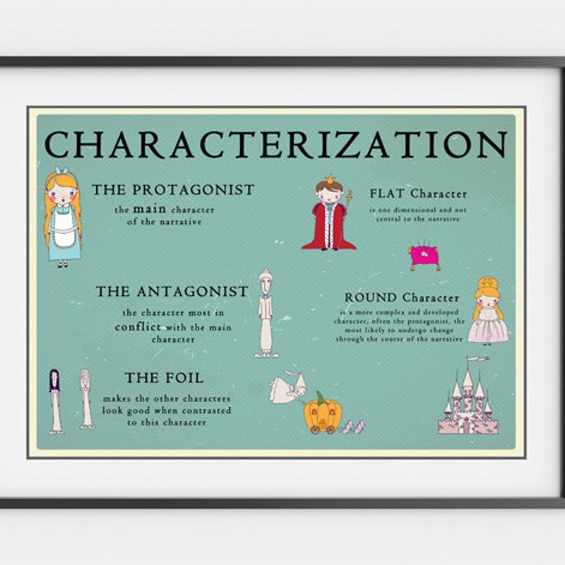 Literature Poster - Etsy