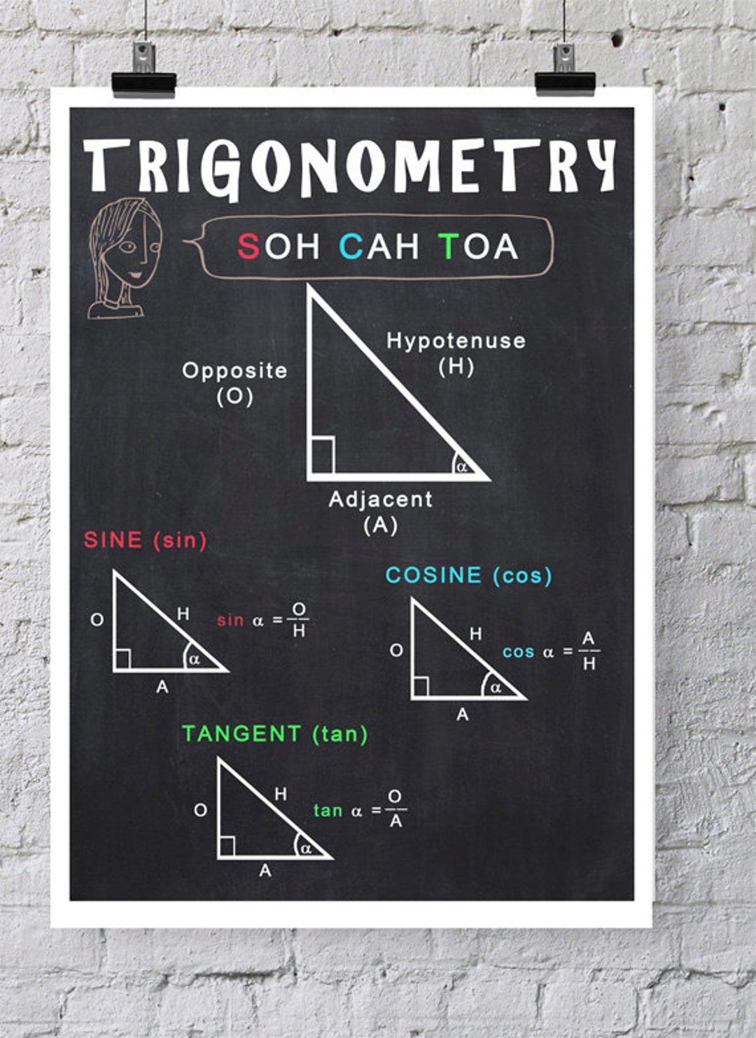Printable Math Posters | Trigonometry Prints | Classroom Decor ...