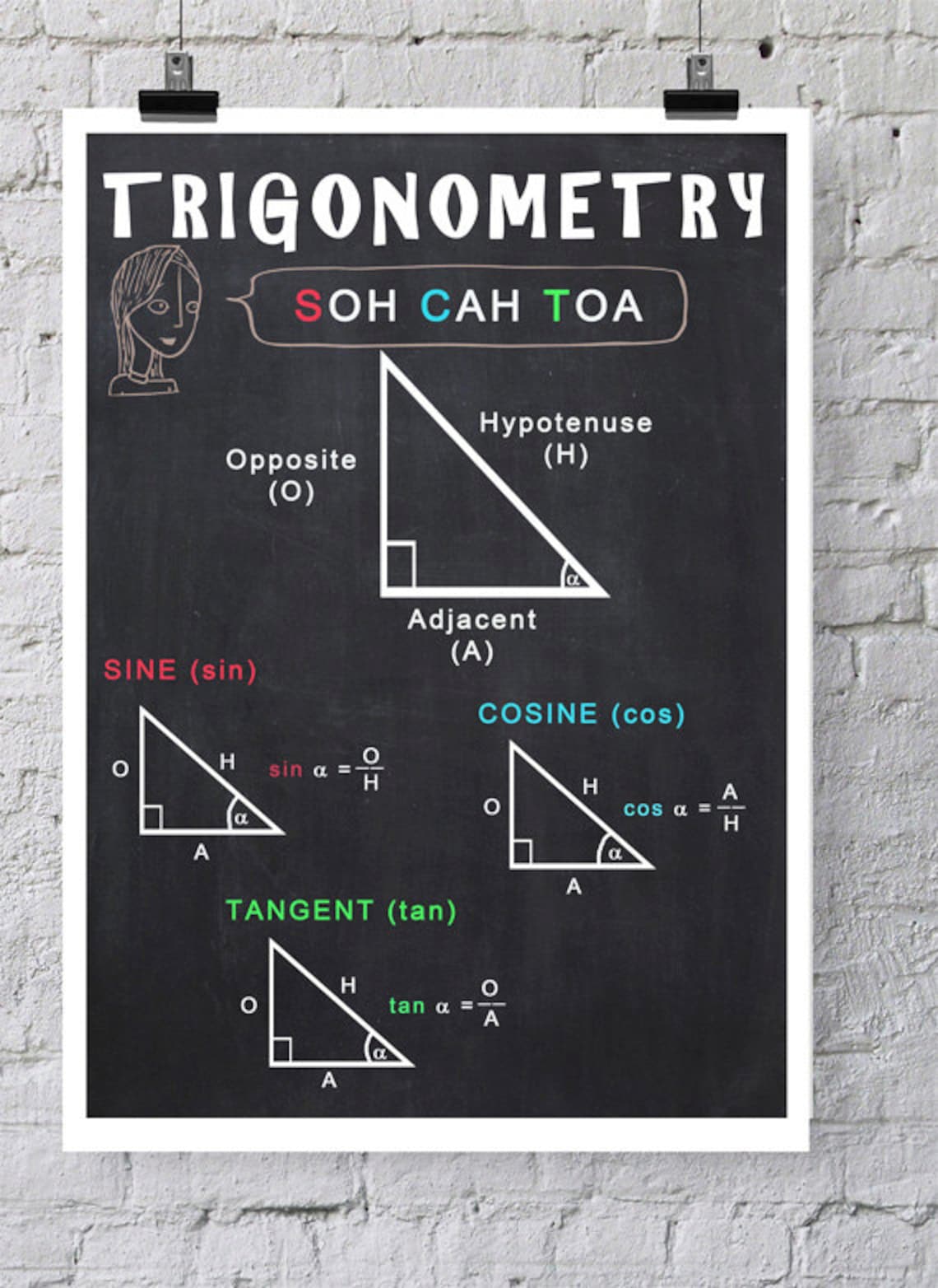 Printable Math Posters | Trigonometry Prints | Classroom Decor ...