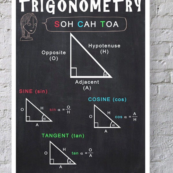 Trigonometry Poster - Etsy